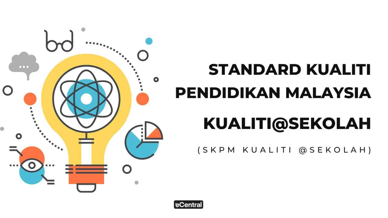 SKPM : Standard Kualiti Pendidikan Malaysia KPM 2025/2026