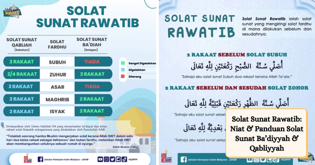 Solat Sunat Rawatib: Panduan Solat Sunat Ba’diyyah & Qabliyyah Solat Sunat Rawatib: Panduan Solat Sunat Ba’diyyah & Qabliyyah