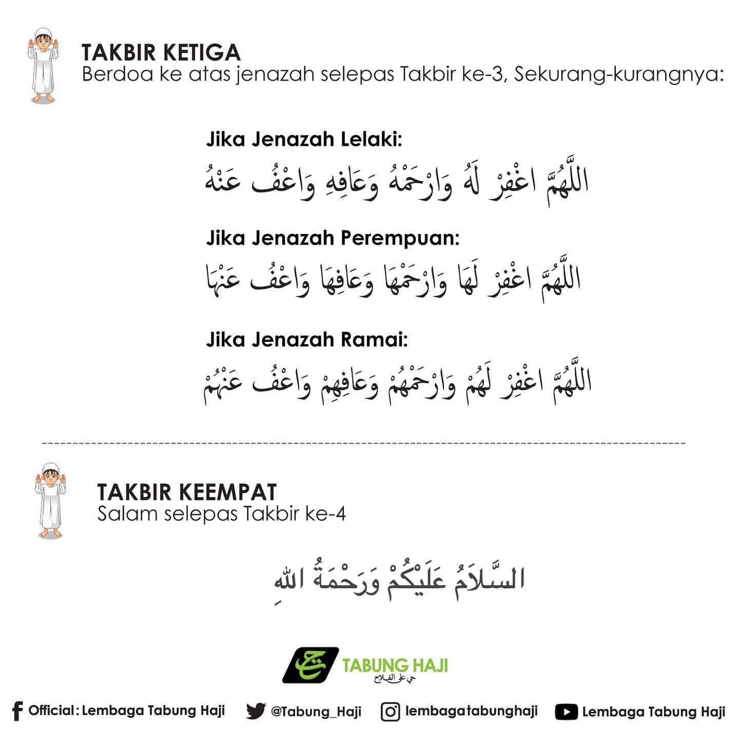 Solat Jenazah Niat And Panduan Bagi Jenazah Lelaki Dan Wanita
