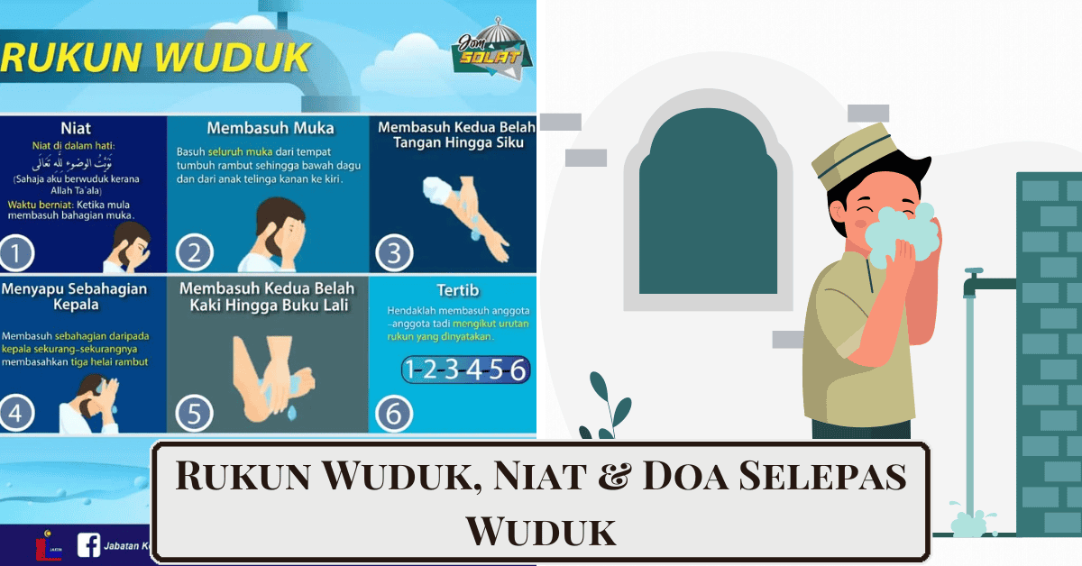 Rukun Wuduk, Niat & Doa Selepas Wuduk
