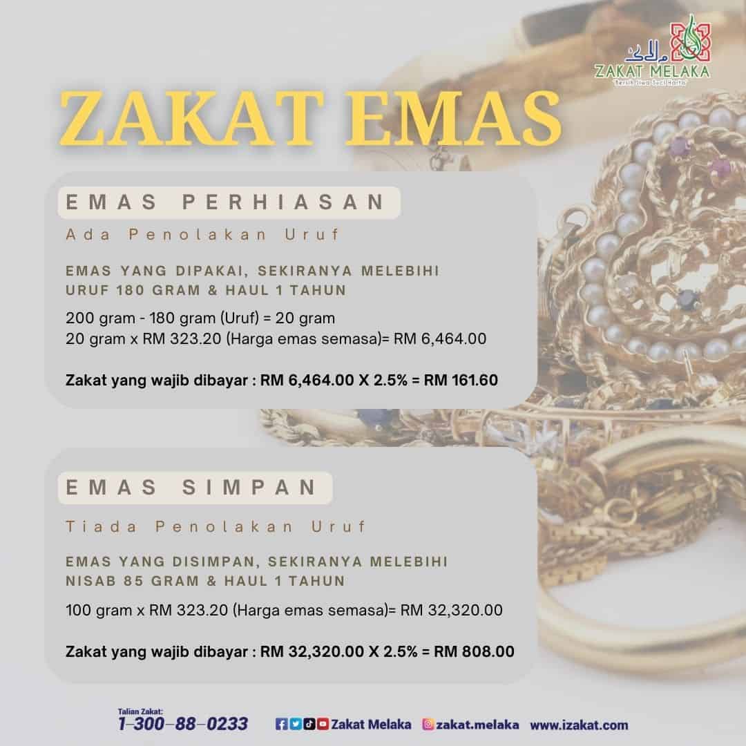 Zakat Emas: Cara Pengiraan dan Kadar Uruf Mengikut Negeri 2024