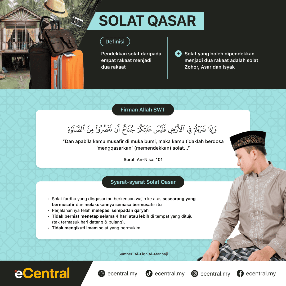 Solat Jamak Dan Qasar : Panduan, Syarat & Niat (JAKIM)