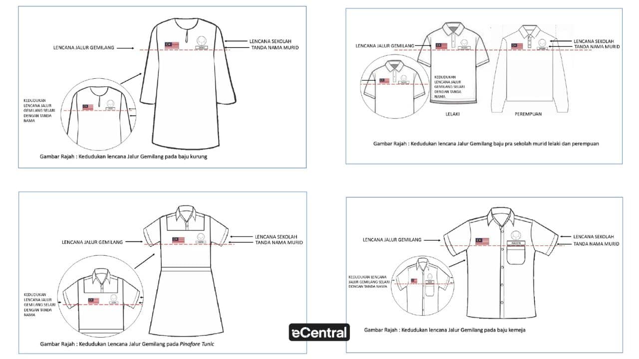 SPPIM: Cara Daftar Perkahwinan Bagi Bakal Pengantin Islam Di Malaysia