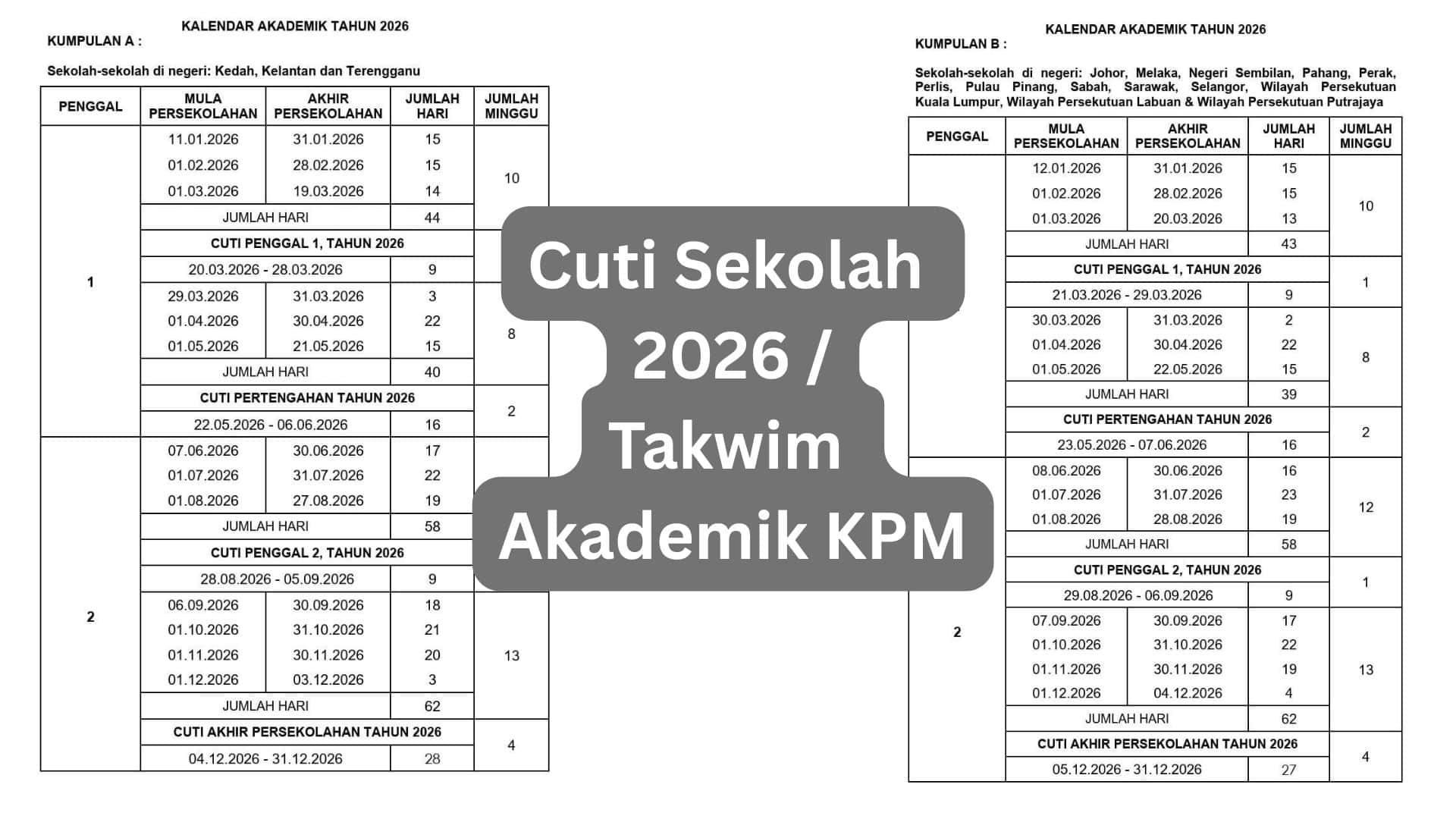 Koleksi Latihan Bahasa Melayu Tahun 4
