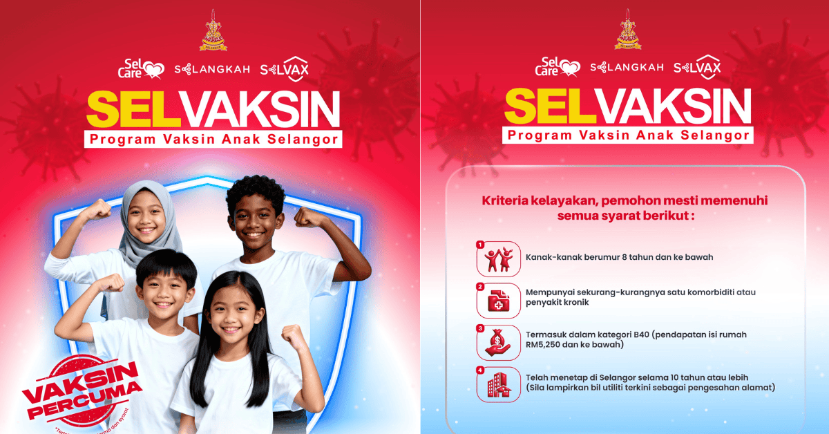 Peta Laluan Kereta Api (MRT, LRT, Monorel, KTM Komuter)