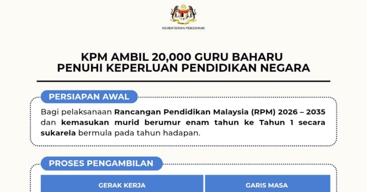 Nombor Bulat Maksud Cara Kenal Pasti