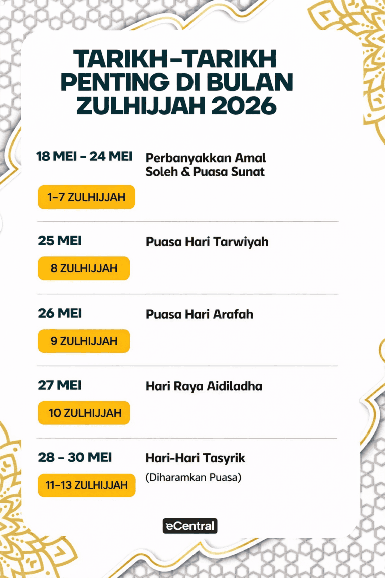 eSPAJ - Portal Suruhanjaya Perkhidmatan Awam Johor