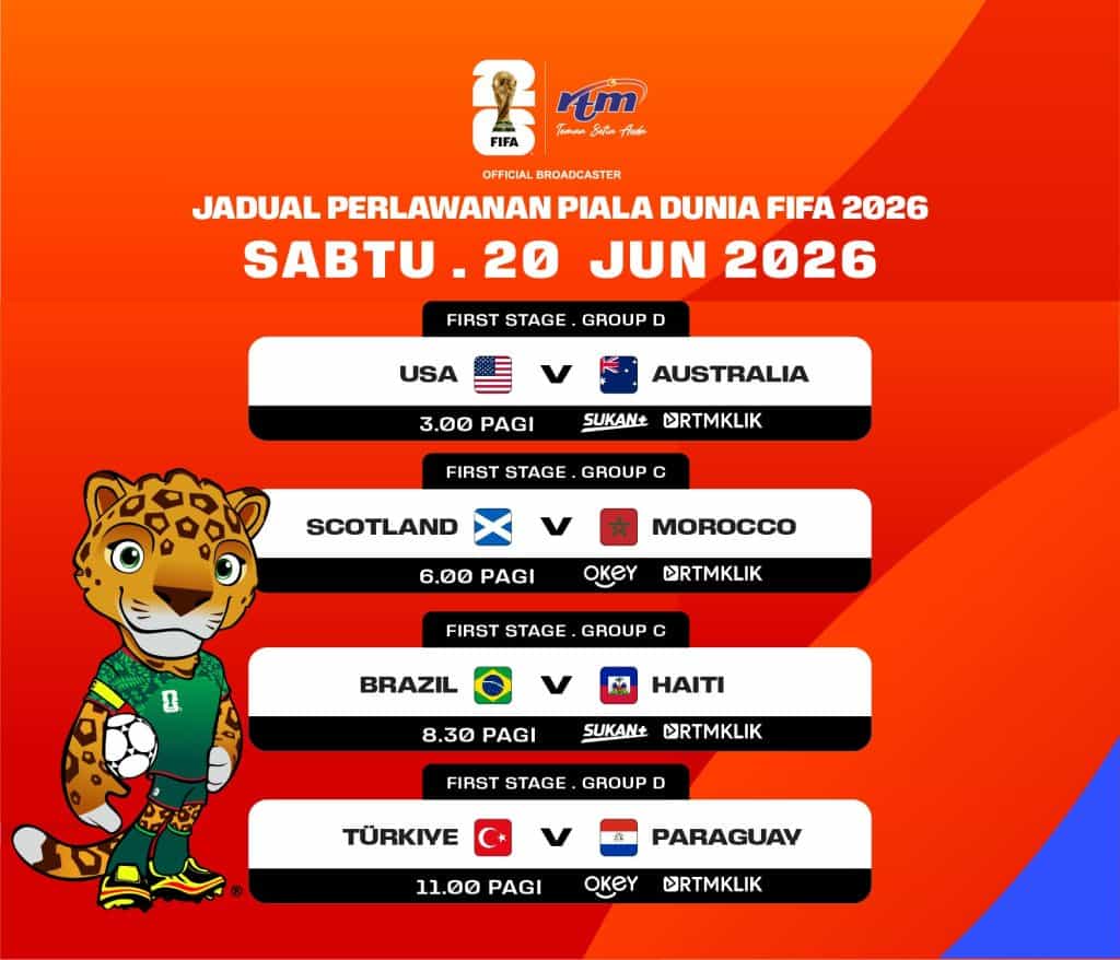Tahap Sijil Kemahiran Malaysia: Senarai Tahap 1 Hingga Tahap 5 ...